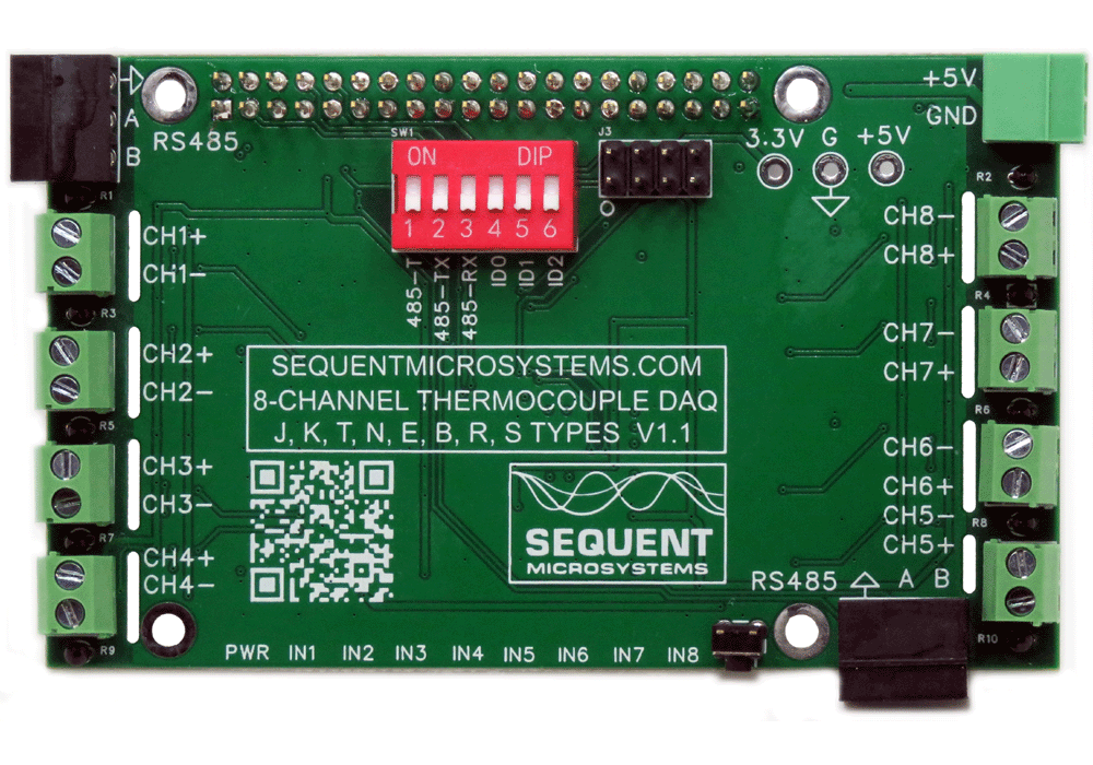 Home, Industrial & Building Automation I/O HATS for Raspberry Pi